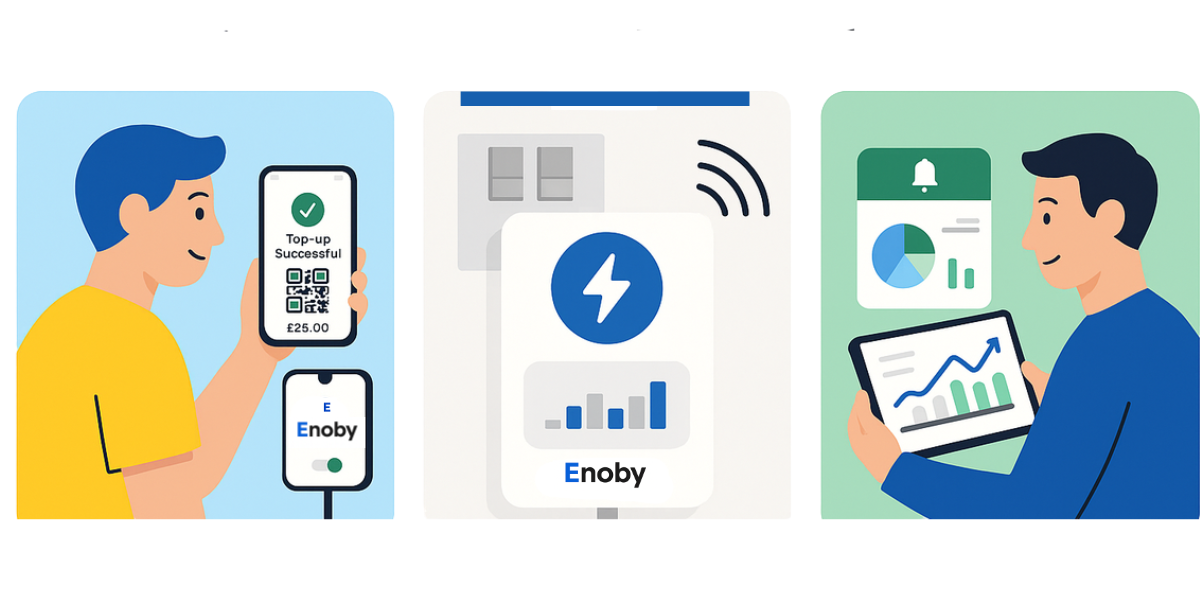 Enoby - Smart Energy Sub-Metering Solutions
